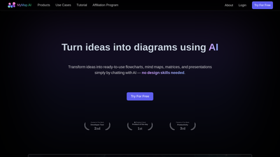 Crea Diagramas con MyMap AI